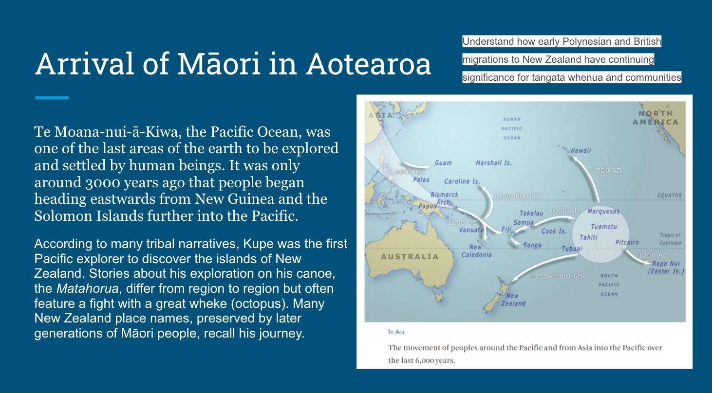 Course: 7C2 Global Studies | MHOL